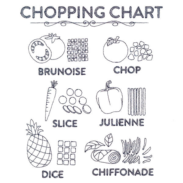 Chopping Chart – Embroidery Library
